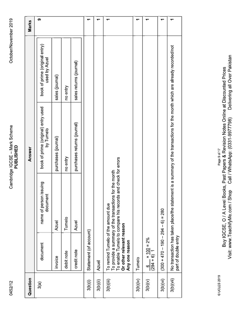 Business Documents - Practice Worksheet 1 - Mark Scheme | PDF