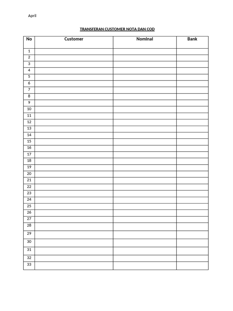 New Daftar Nota Tf | PDF