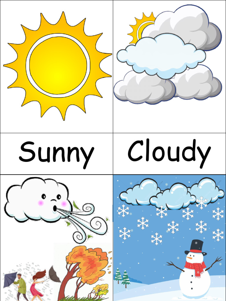 4th Grade Unit 2 - The Weather | PDF | Clothing | Fashion