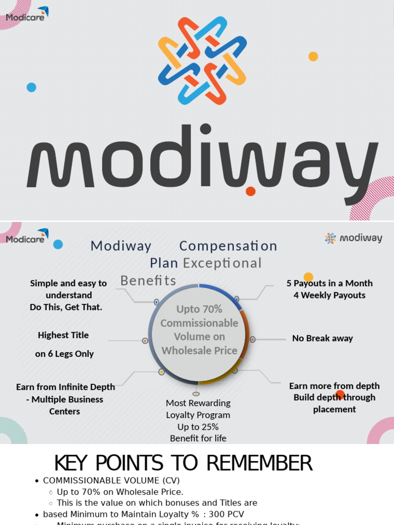 Modiway Plan Final Working - 250202 - 202159 | PDF | Marketing | Business