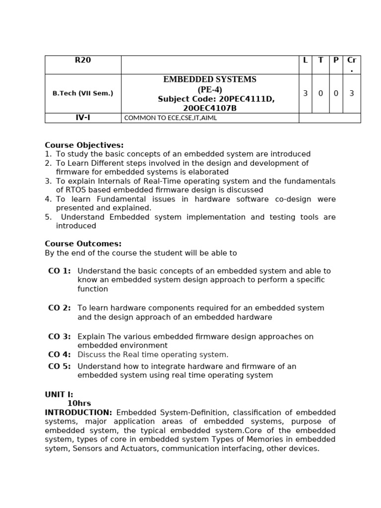 Es (Ece Cse It Aiml) Syllabus | PDF | Embedded System | Operating System