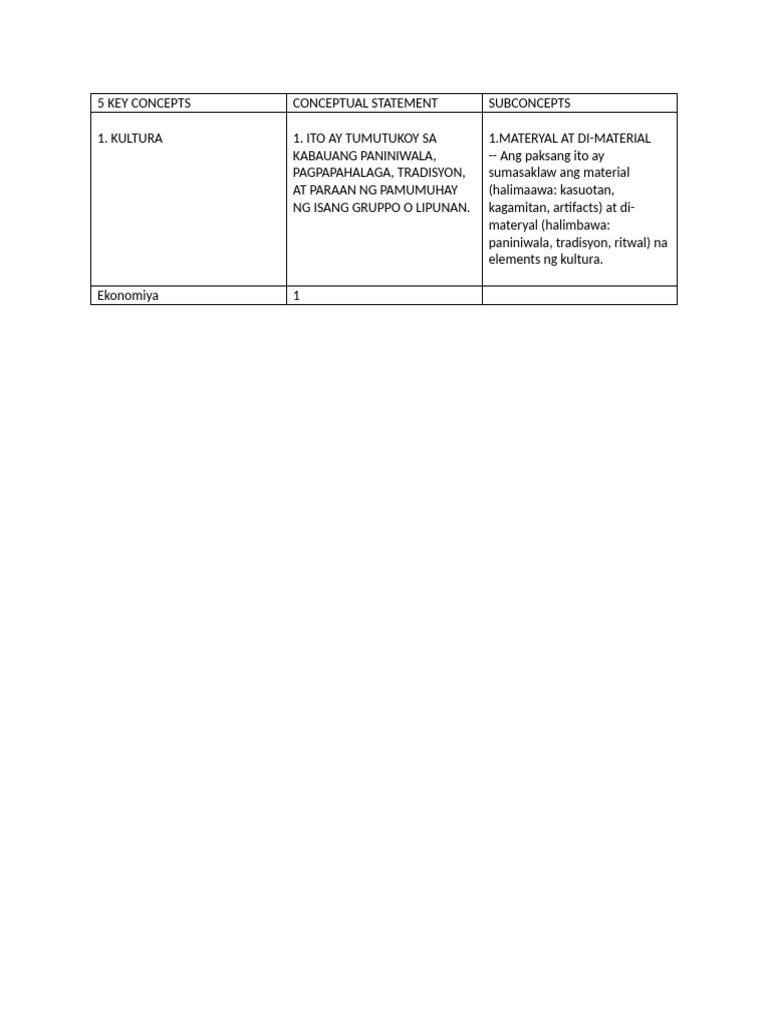 5 Key Concepts | PDF