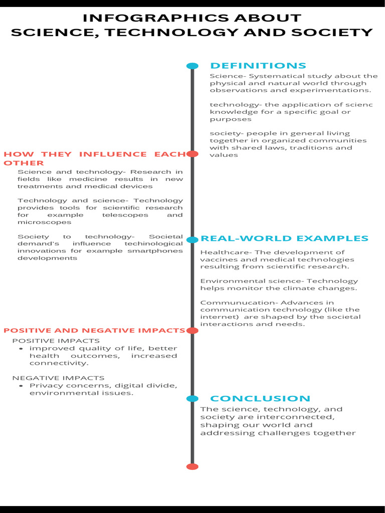 Copy of Inforgraphic ng Timeline ng Kasaysayan ng Volleyball.pdf | PDF