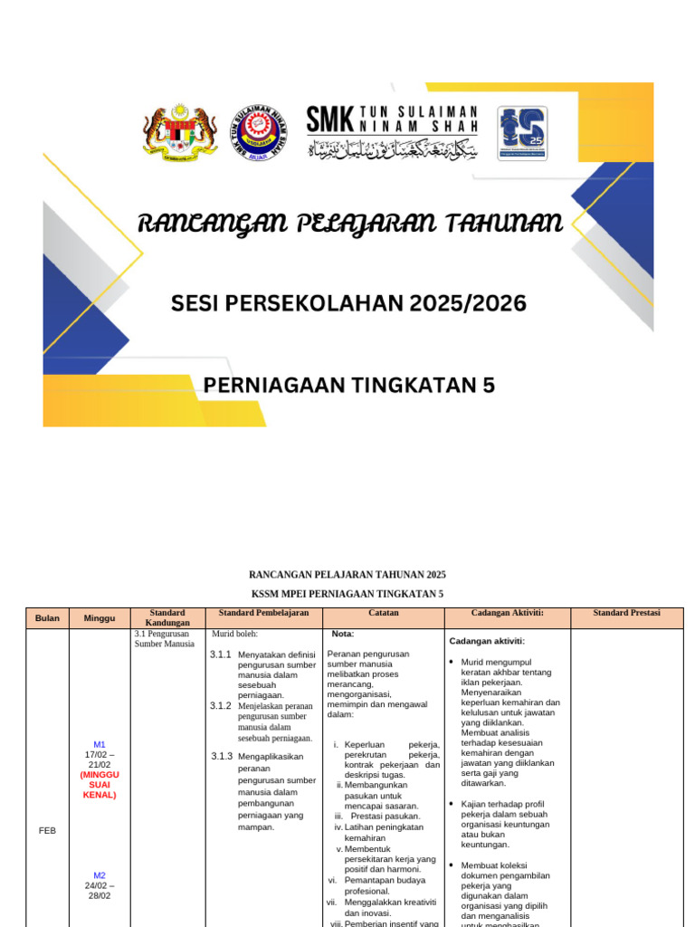 RPT Perniagaan - T5 - 2025 | PDF