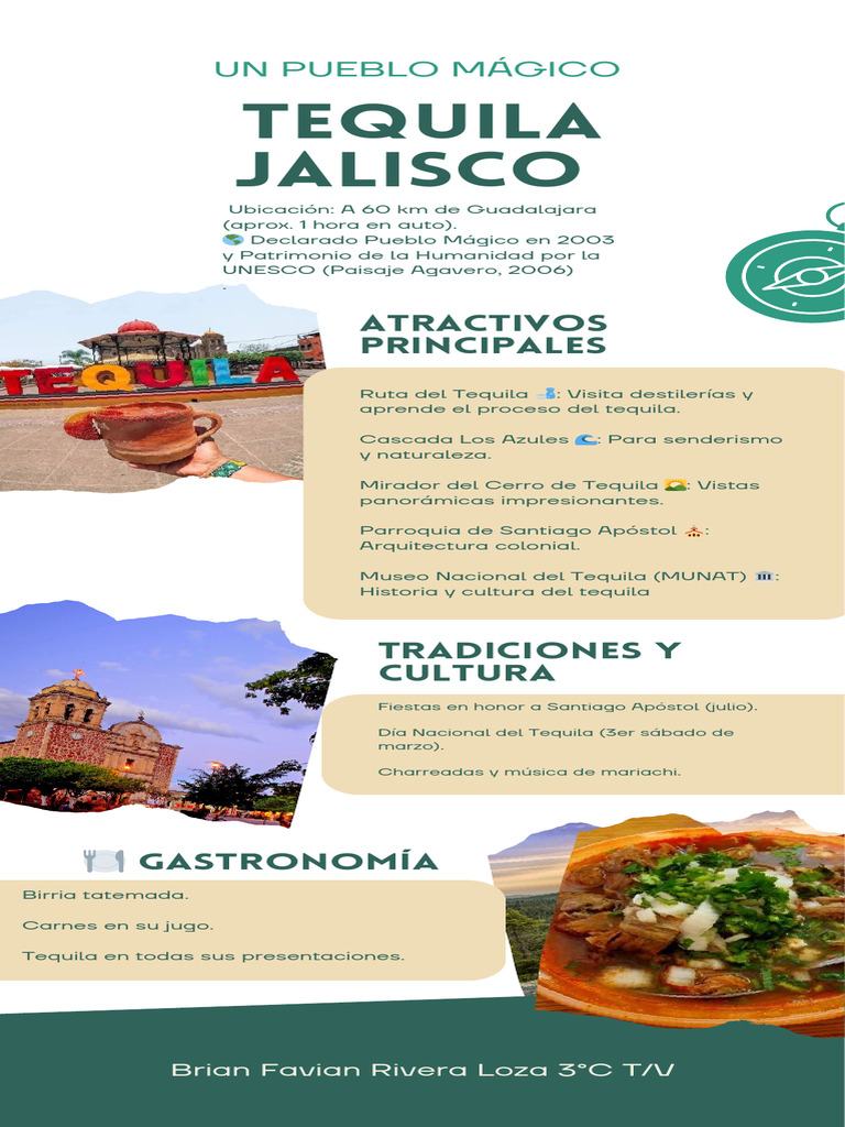 Infografia Tequila | PDF