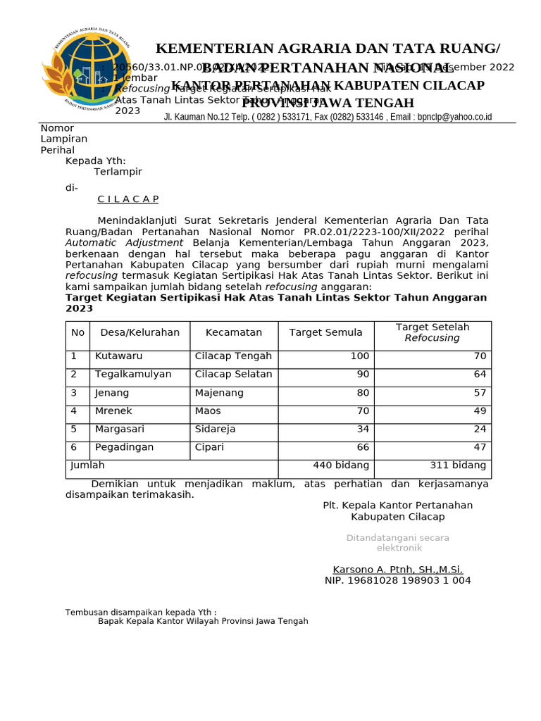 Surat Penyesuaian Target Lintor 2022 | PDF