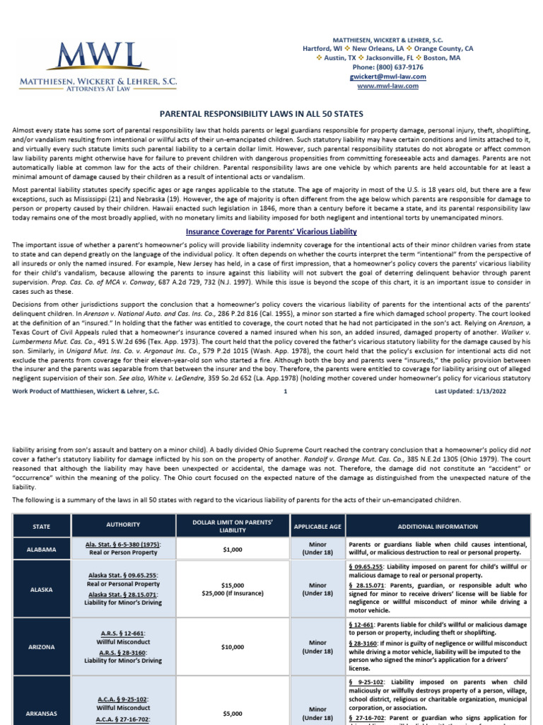 Parental Responsibility Laws Chart | PDF | Cost Of Living | Legal Liability