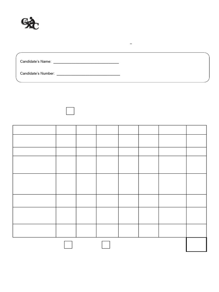 Paper 2 Composing Profile 3 Revised 2020 | PDF | Musical Compositions ...