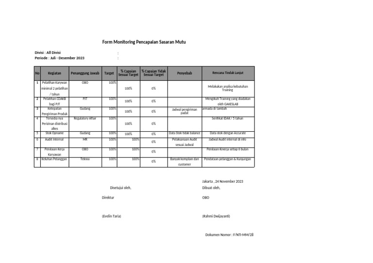 1.4.1 Form Monitoring Pencapaian Sasaran Mutu | PDF