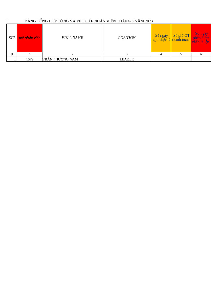 Chấm Công t08.2023 - Wlb | PDF