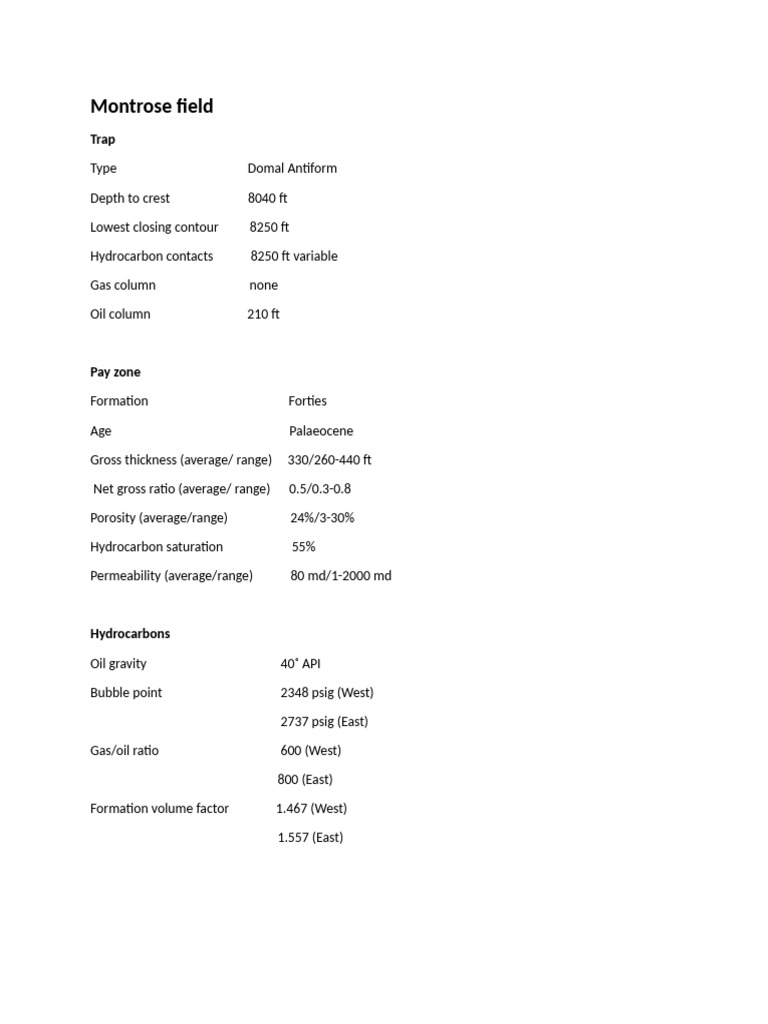 Montrose Field Oil Reservoir Overview | PDF