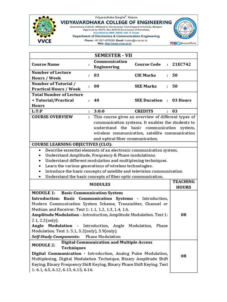 Communication Engineering Revised | PDF | Modulation | Channel Access ...