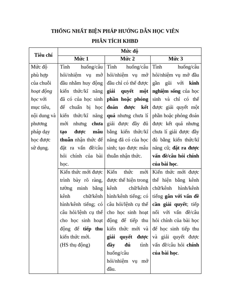 RubricHD_ph_n_t_ch__KHBD | PDF