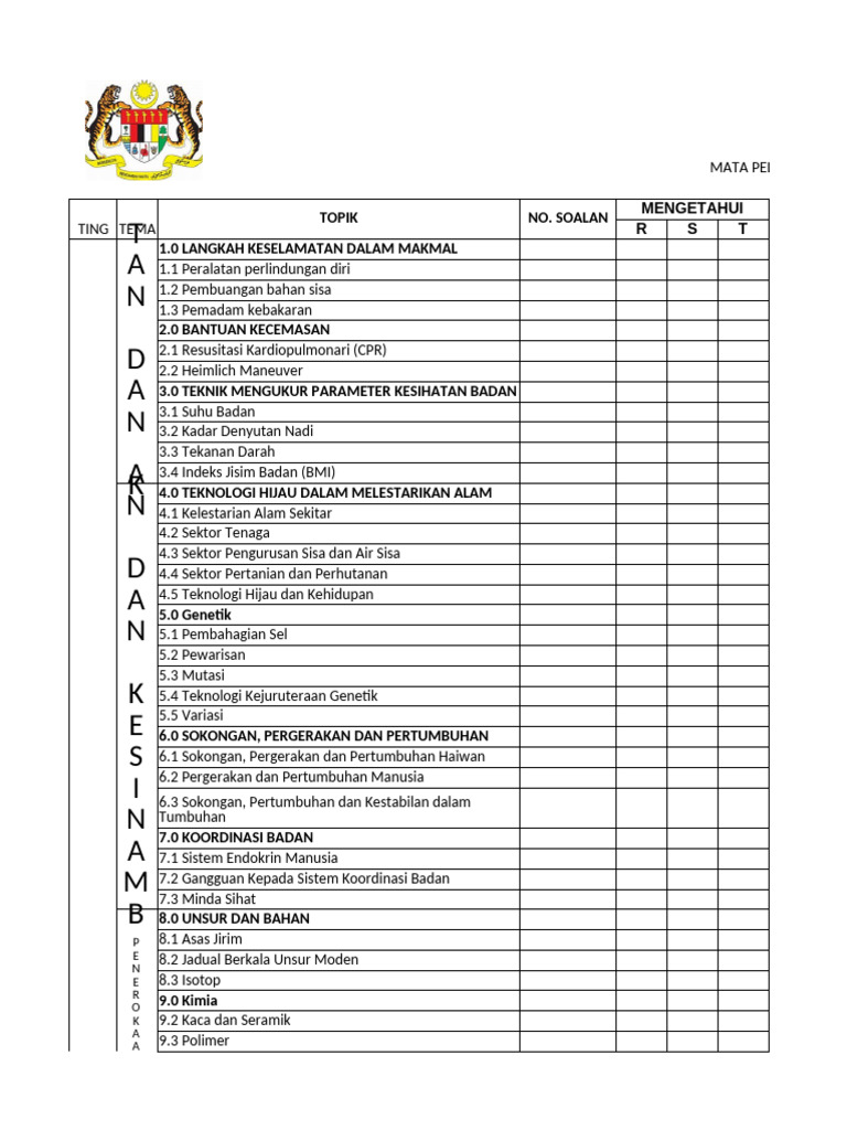 JSI PPT 2021_KERTAS 2 | PDF