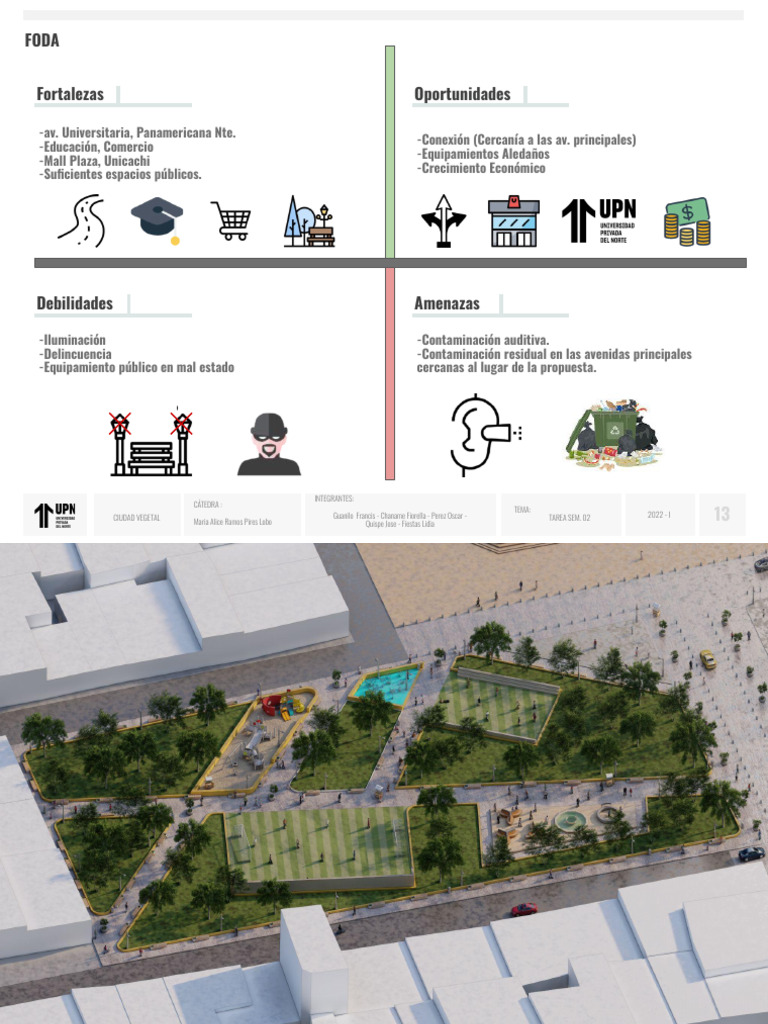 Grupo02 a7 Ppt Perez | PDF