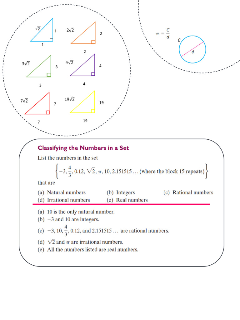 Infographics Basic Algebra - 1st Week | PDF