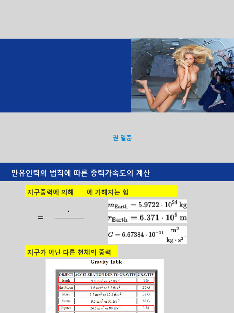 Zero Gravity-1 | PDF