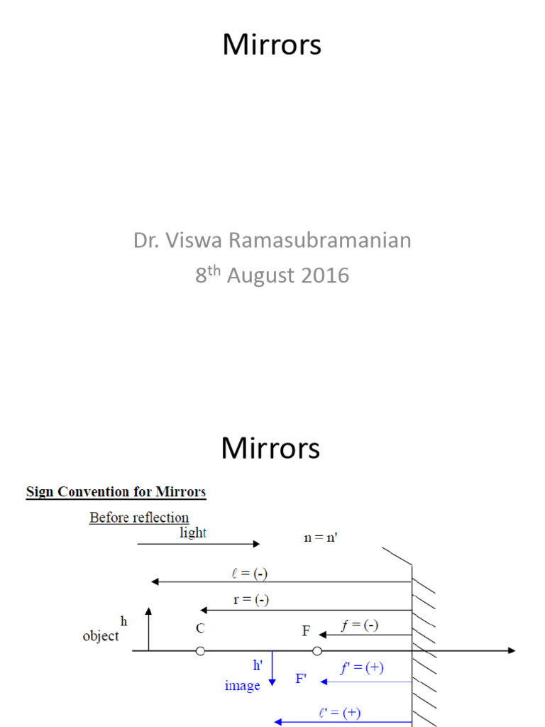 Understanding Mirror Types and Equations | PDF