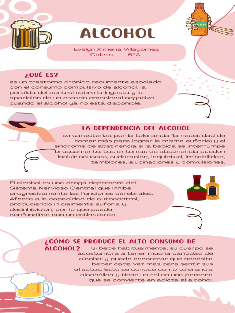 Dependencia del Alcohol y sus Efectos | PDF
