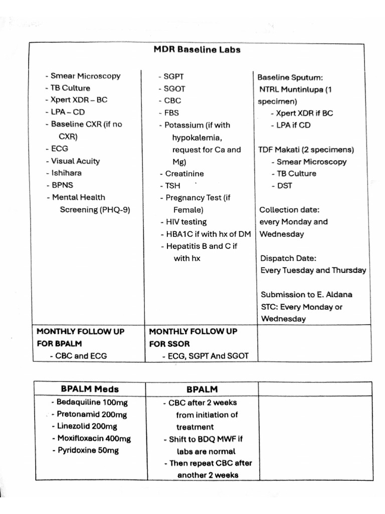 MDR Baseline Labs | PDF