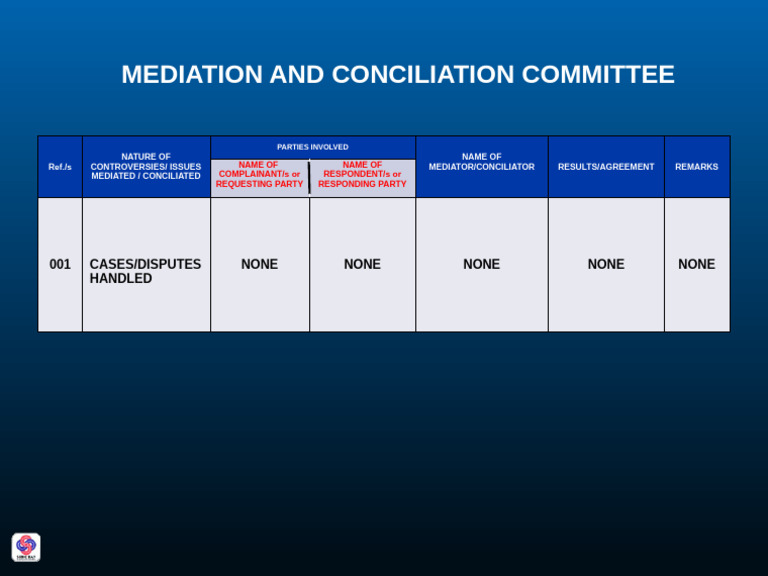 Mediation Committee Case Overview | PDF