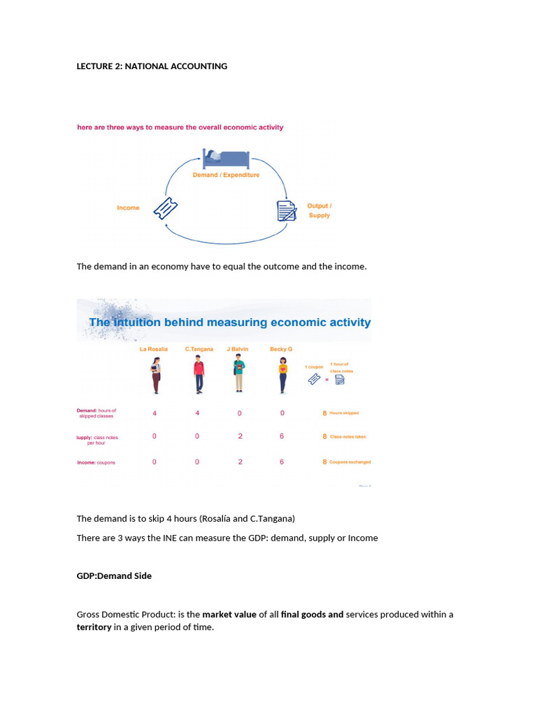 Understanding GDP: Demand, Supply, Income | PDF | Gross Domestic ...