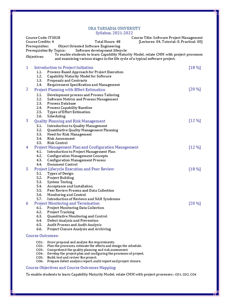 Http App.utu.Ac.in Utuexmanagement Exammsters Syllabus IT5028 2021 22 Software Project ...