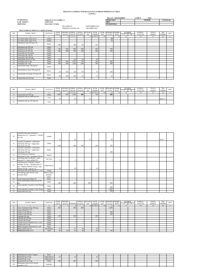 Contoh Lplpo Bulan September | PDF