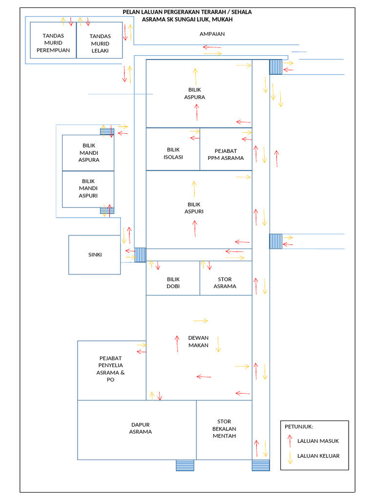 Pelan Laluan Pergerakan Terarah | PDF