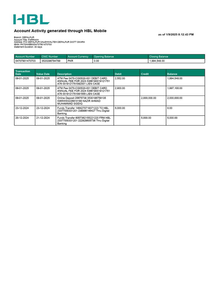 HBL Mobile Account Activity Report | PDF