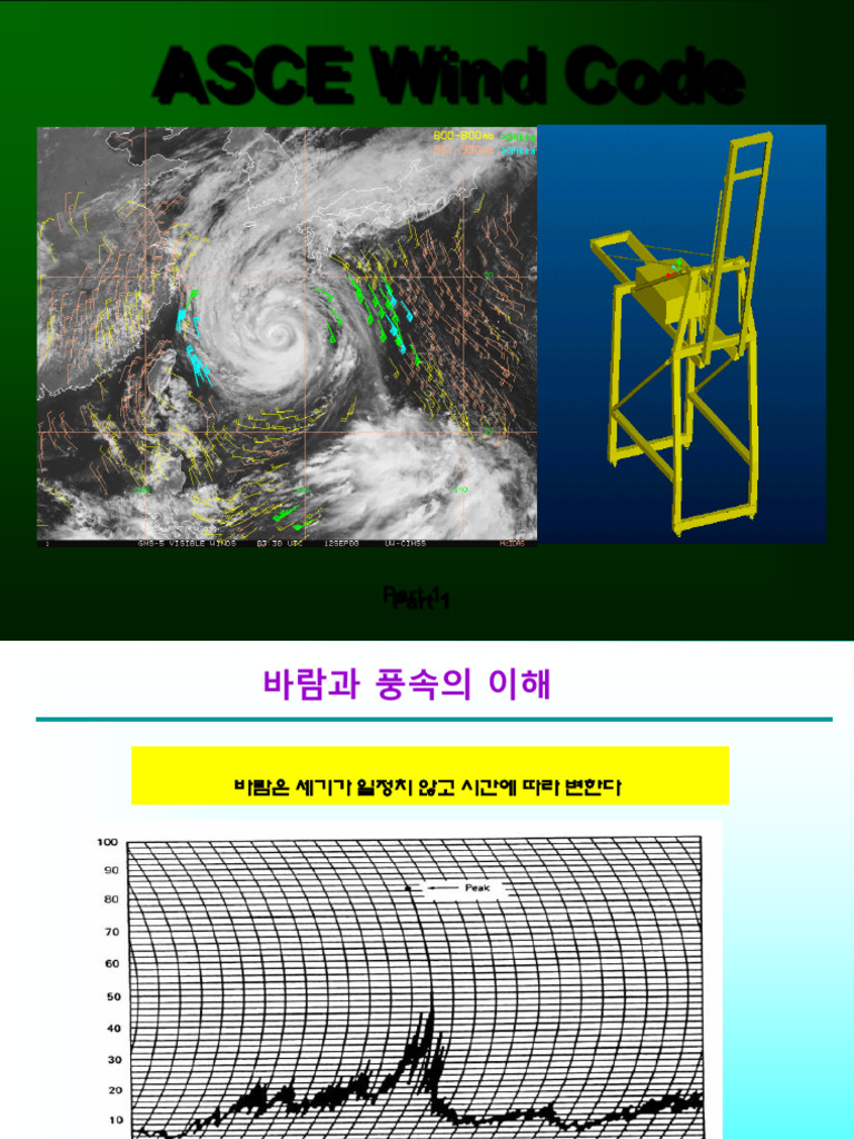 ASCE Wind Code Summary - 1 | PDF