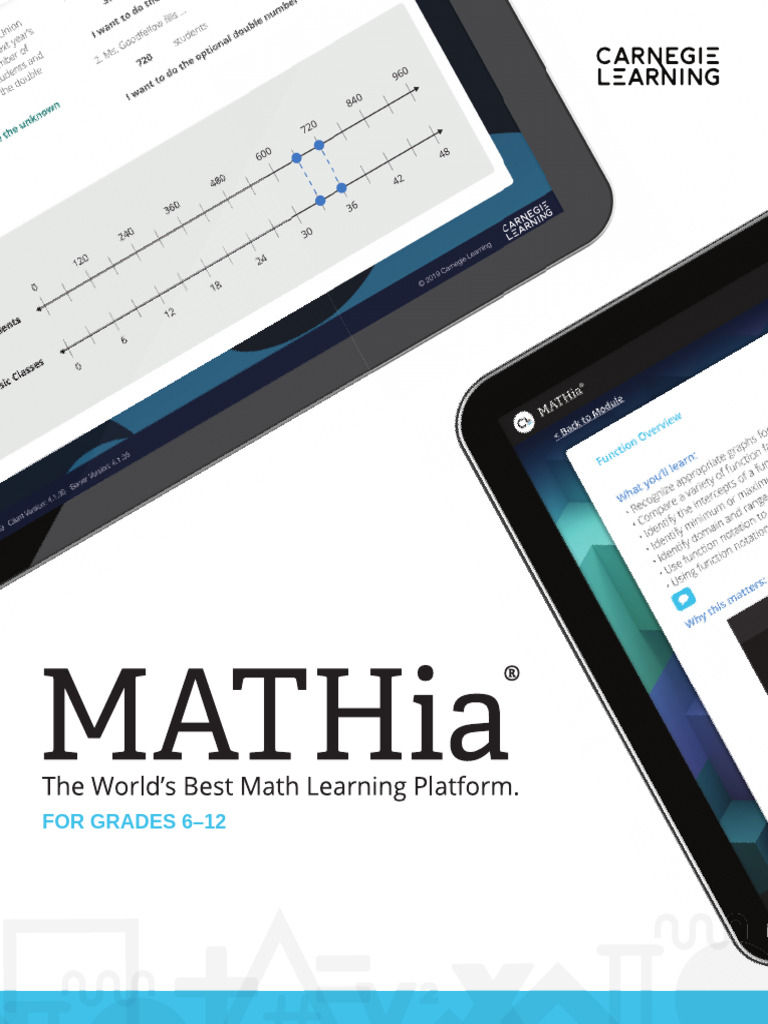 MATHia: Personalized Math Learning Tool | PDF | Mathematics | Learning
