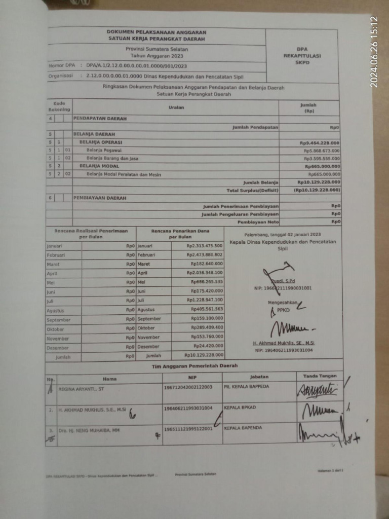 Capil (Rka 2023) | PDF