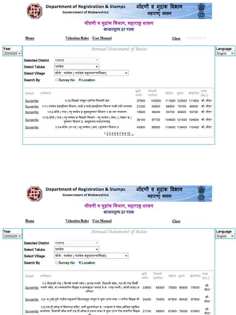Panvel Municipal Corporation Rate | PDF