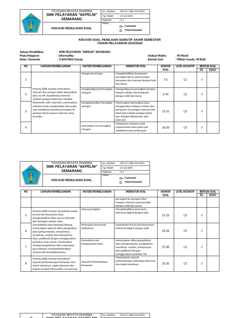 Kisi Kisi PSAT Informatika X-N 2023 24 | PDF