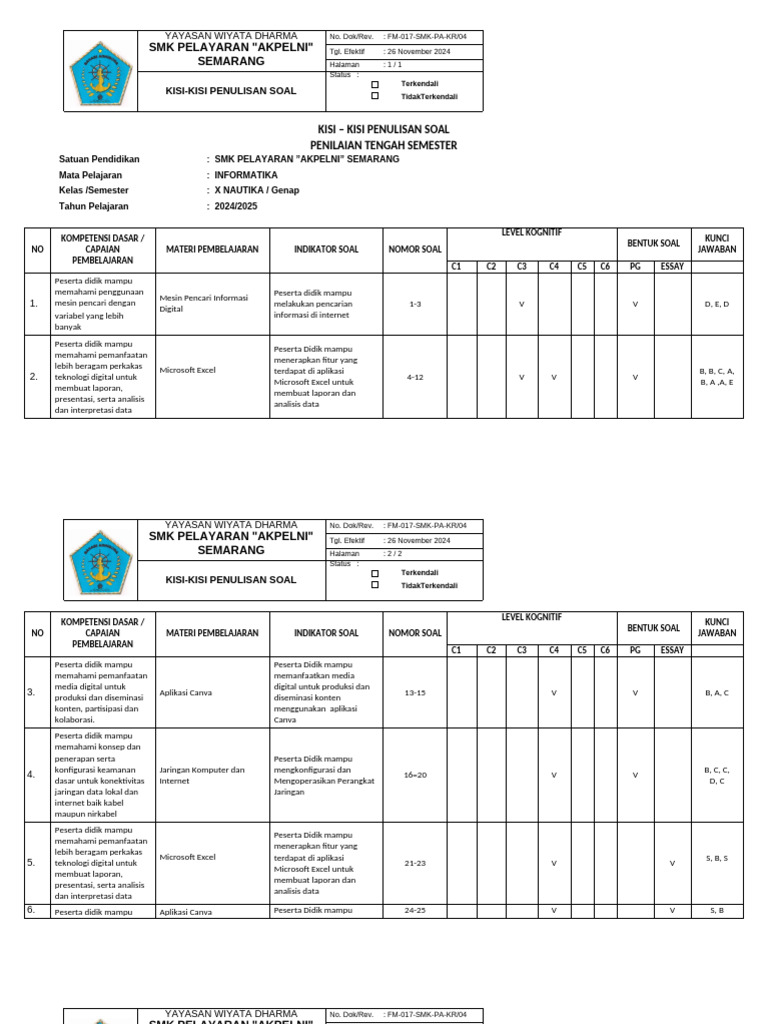 KISI-KISI PSTS Genap Infomatika X-N 2024 25 | PDF