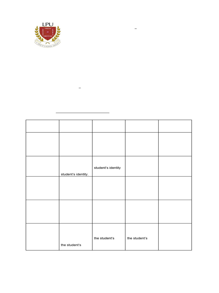 IDENTITY BOX - Midterm Period | PDF | Identity (Social Science) | Concept