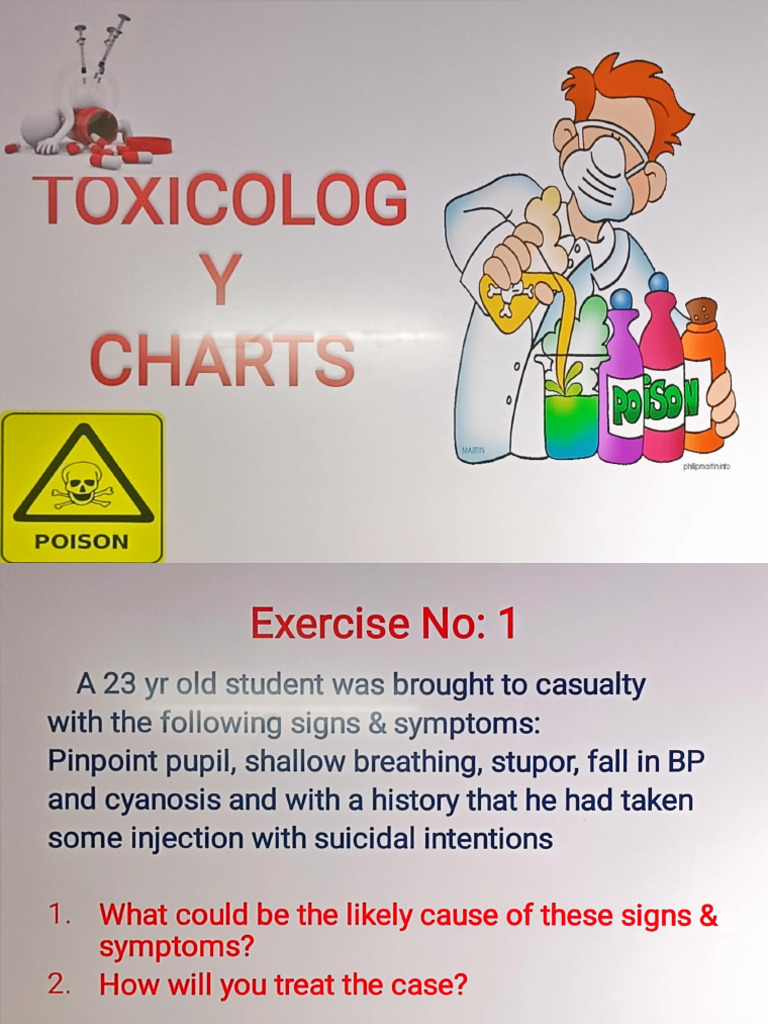 Toxicology charts 1-7 pharmacology | PDF