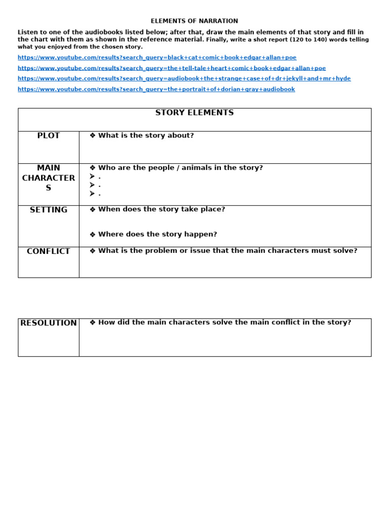 Elements of Narration | PDF