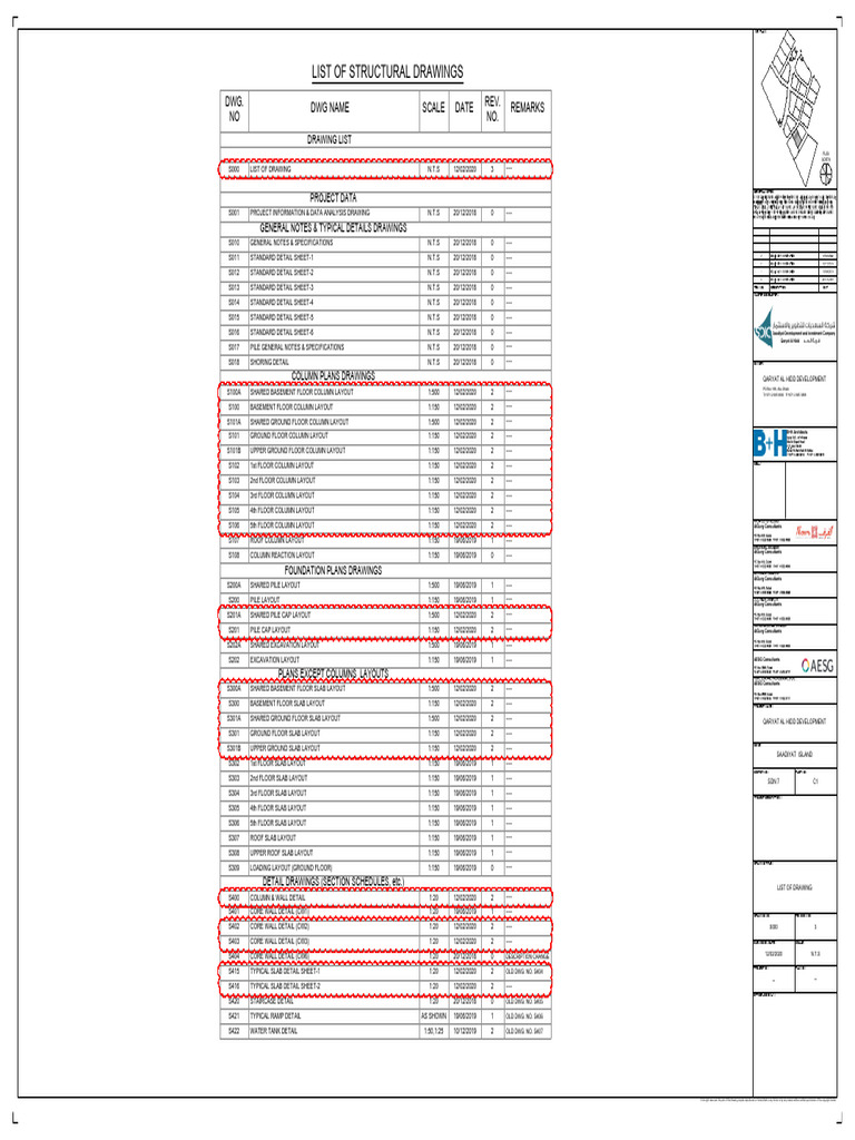 Qah - Alg - Ifc - CV - C1 - S000 - List of Drawing - 200212 | PDF ...
