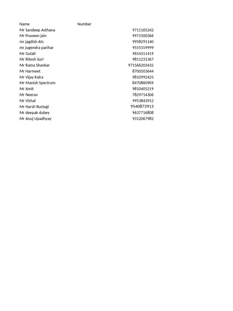 Godrej Residential Sec 146 Interested Customers | PDF