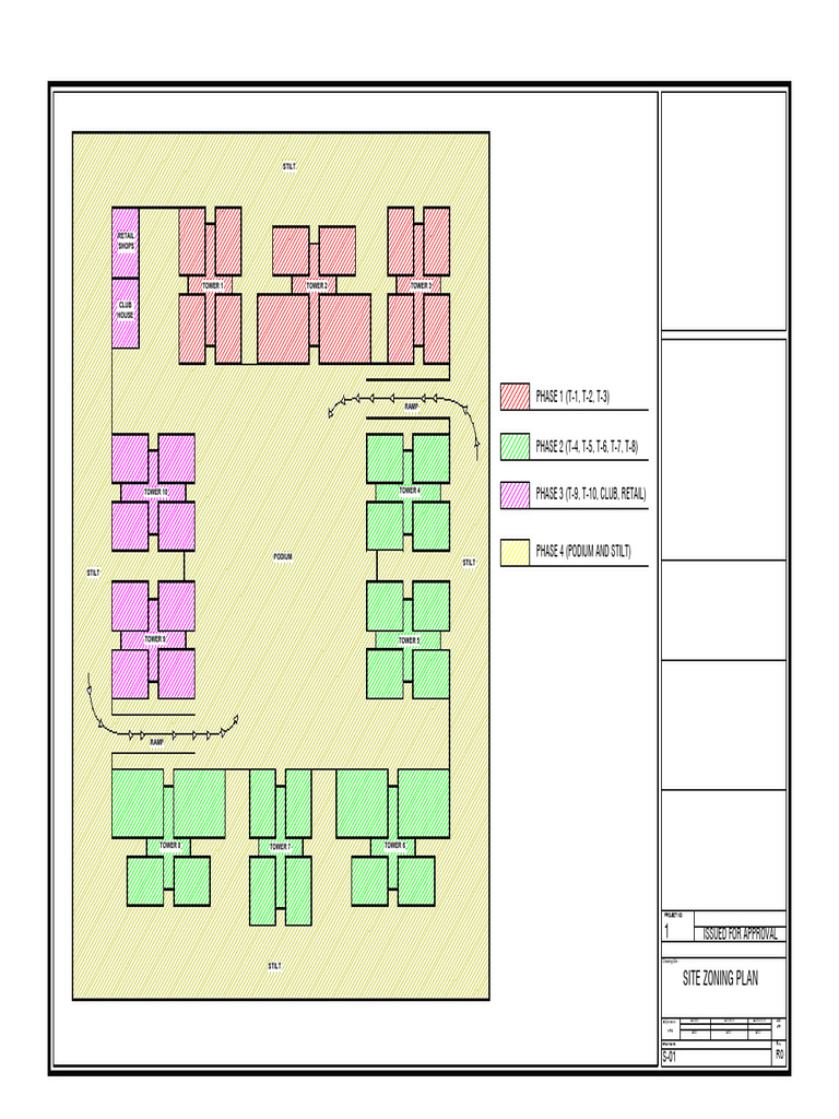 Site Zoning Plan for Towers and Retail | PDF