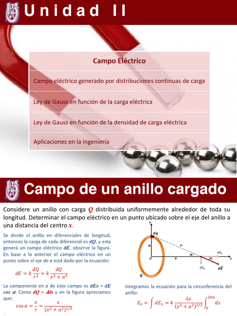 01a - Campo Electrico - Presentacion de Diapositivas | PDF | Flujo ...