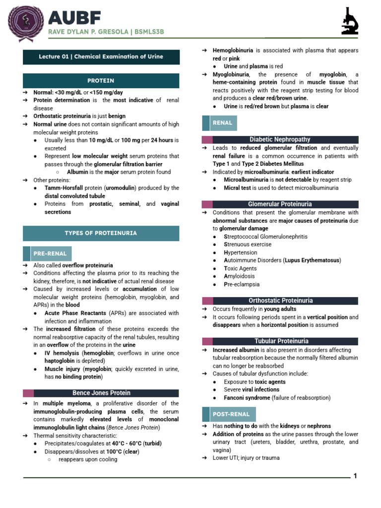 AUBF Lec Midterms | PDF