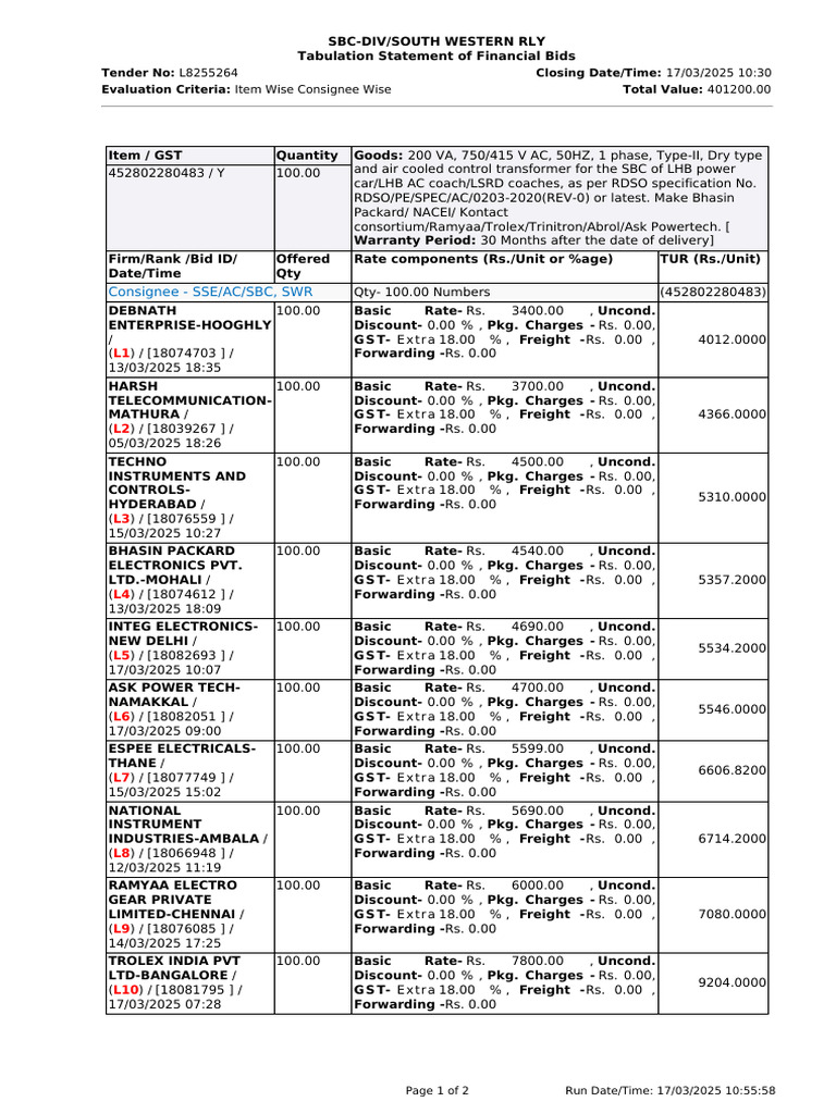 Fin Tab L8255264 106610464 | PDF