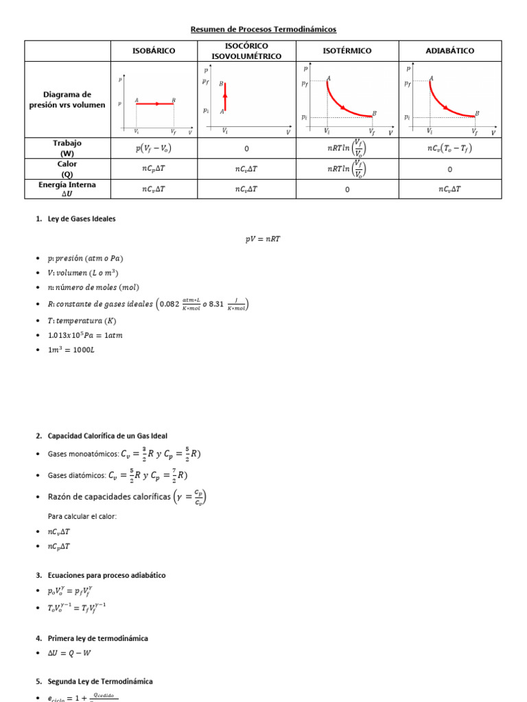 Ecuaciones de Procesos Termodinámicos | PDF | Mecánica estadística | Fenomeno fisico