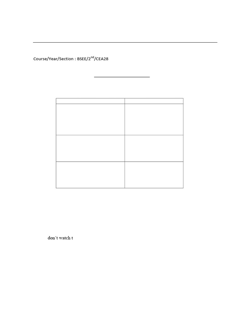 Activity Sheet 5 - Christian Mark Diploma | PDF