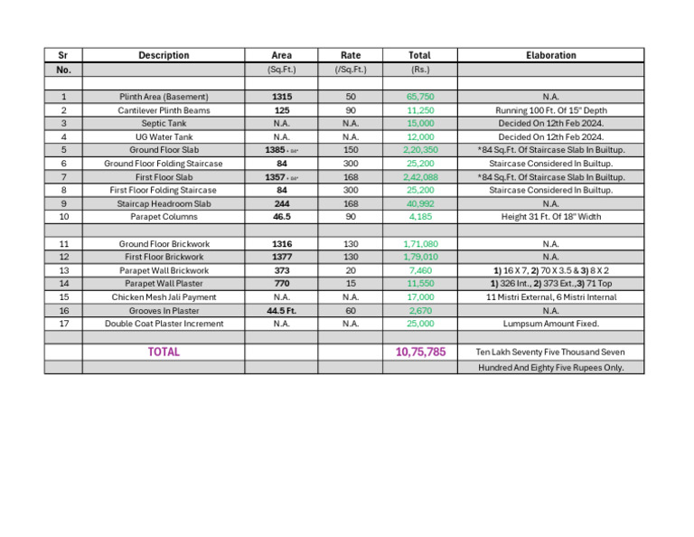 Excel Bill Details | PDF