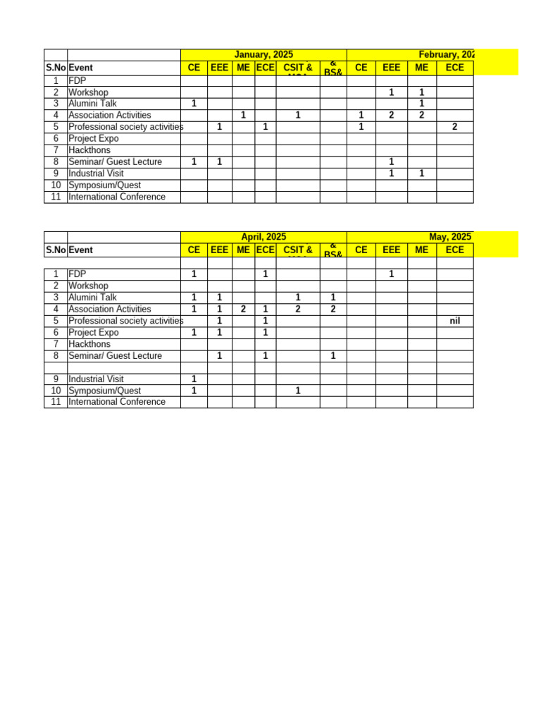 2025 Academic Events and Committees Schedule | PDF