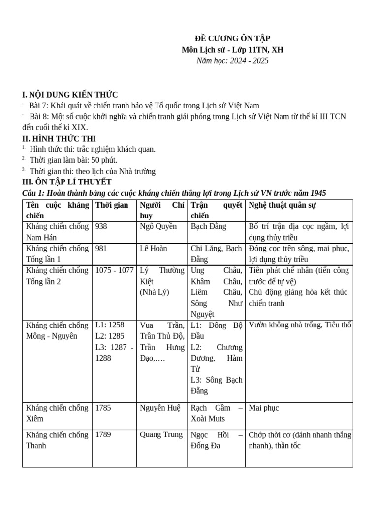 ĐÁP ÁN ĐCOT - LỊCH SỬ 11 - TN+XH | PDF